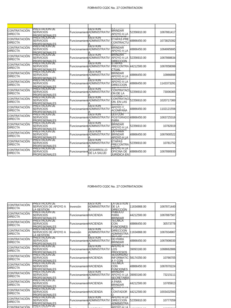 Formato CGDC No. 27 - Contratacion | PDF