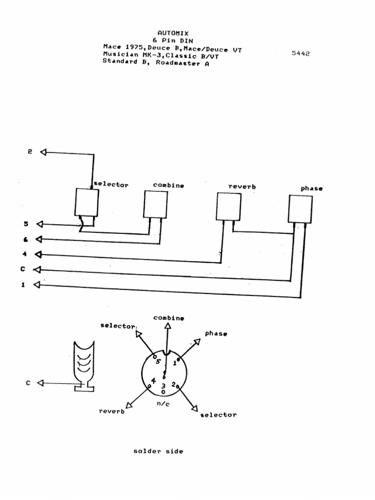 Auto Mix | PDF