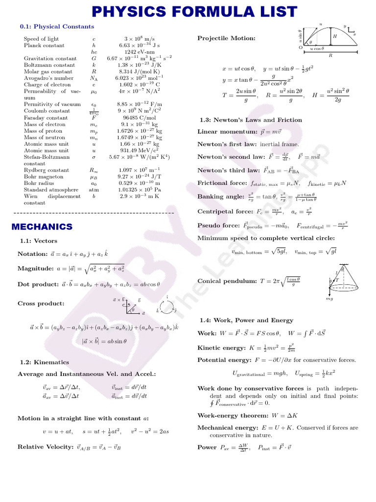 Physics Formulas | PDF | Mechanical Engineering | Applied And ...