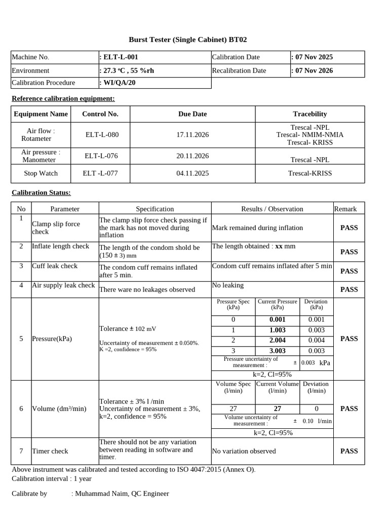 Bursting Calibration Certificate | PDF | Calibration | Physical Quantities