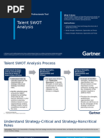 CIPD SWOT and PESTLE Analysis Guide | PDF | Competitive Advantage ...