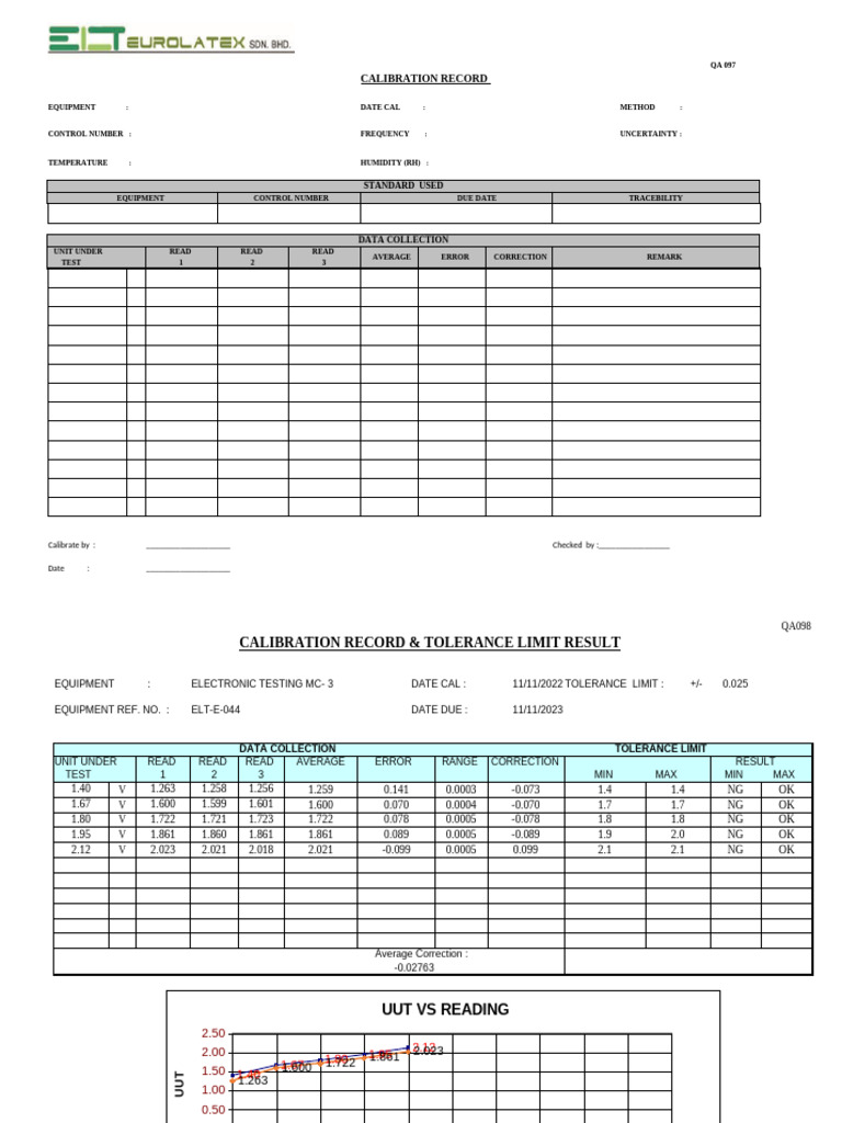 Internal Calibration Electronic Testing | PDF | Calibration | Physical ...