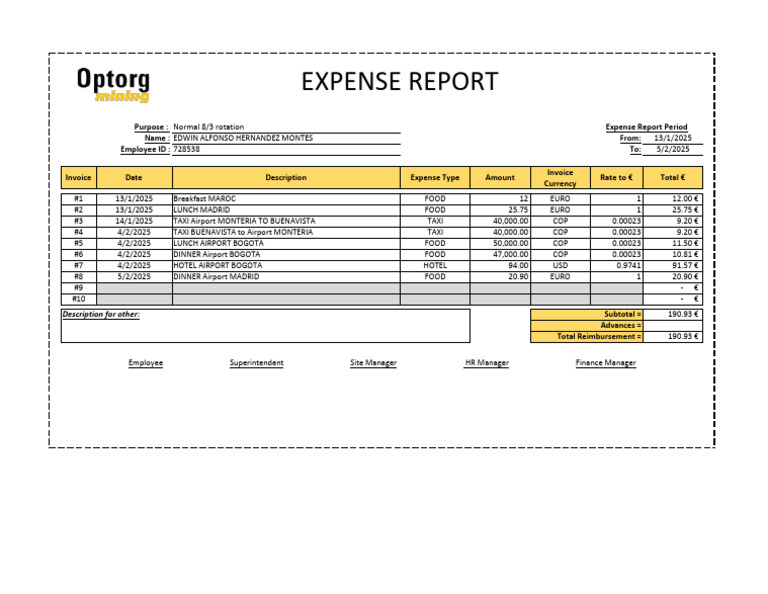 Expense Report for EDWIN HERNANDEZ | PDF | Foreign Exchange Market ...