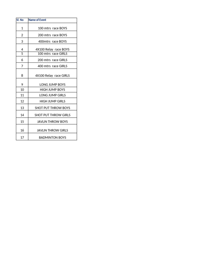 School Sports and Cultural Events List | PDF