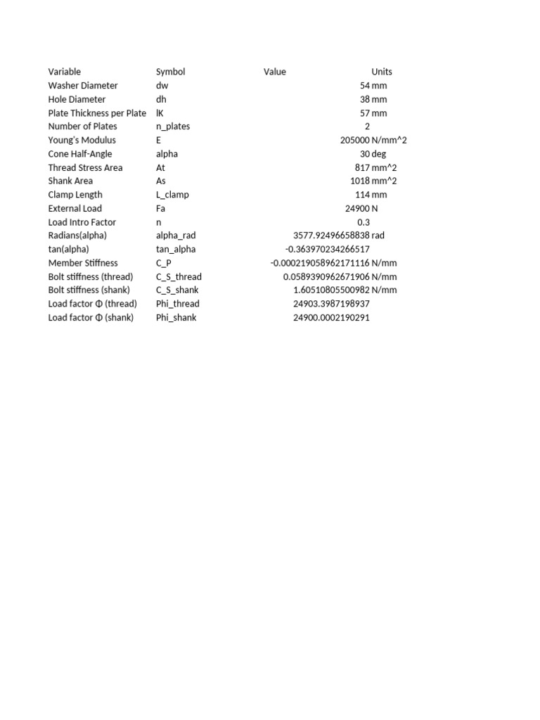 DF704 VDI Inputs Formulas | PDF
