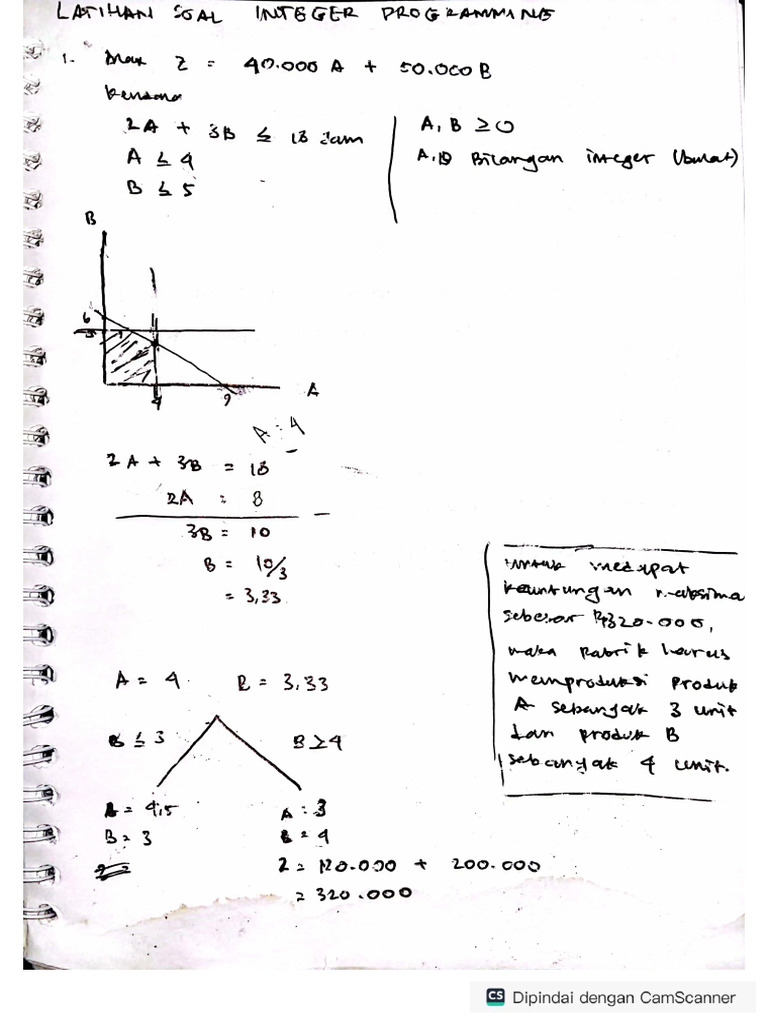 Latihan Soal Metode Integer Programming - Ari Muhtar Setiawan | PDF