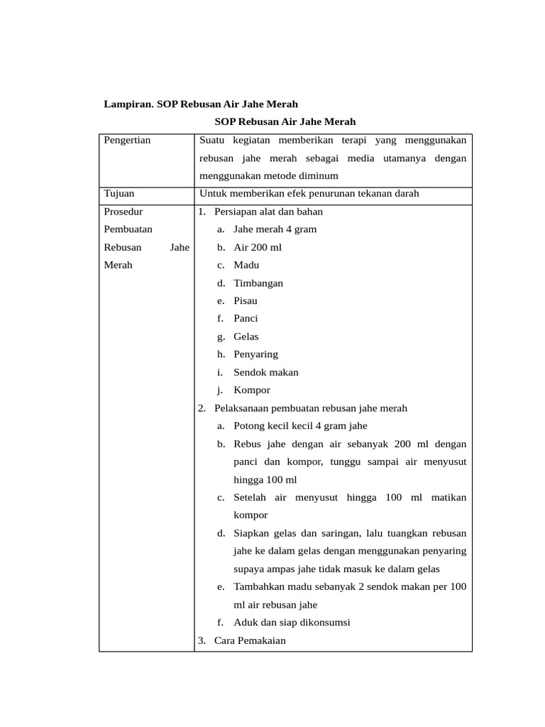 Lampiran SOP Air Rebusan Jahe Merah | PDF