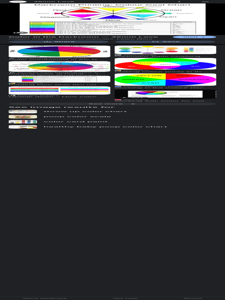 Darkroom Color Chart - Google Search | PDF