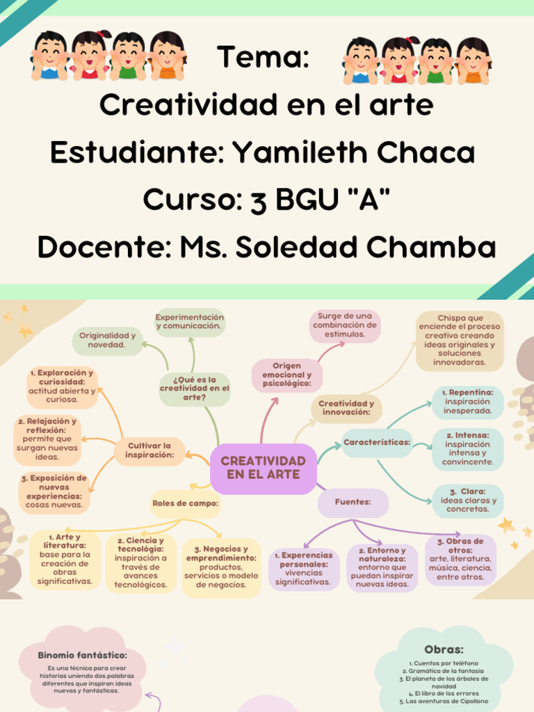 Creatividad en El Arte - Yamileth Chaca - 20251006 - 175214 - 0000 | PDF | Creatividad | Aprendizaje