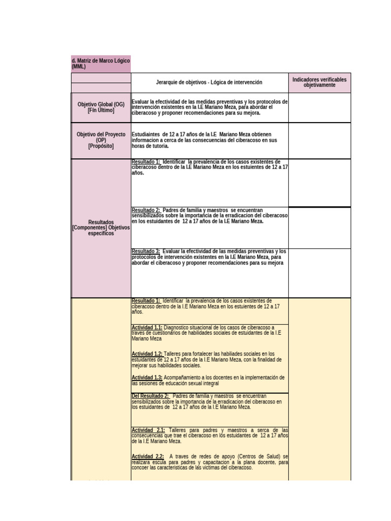 Estrategias contra el ciberacoso en I.E. Mariano Meza | PDF | Acoso ...