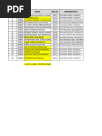 RPL BK XII-ganjil Fix Edit | PDF