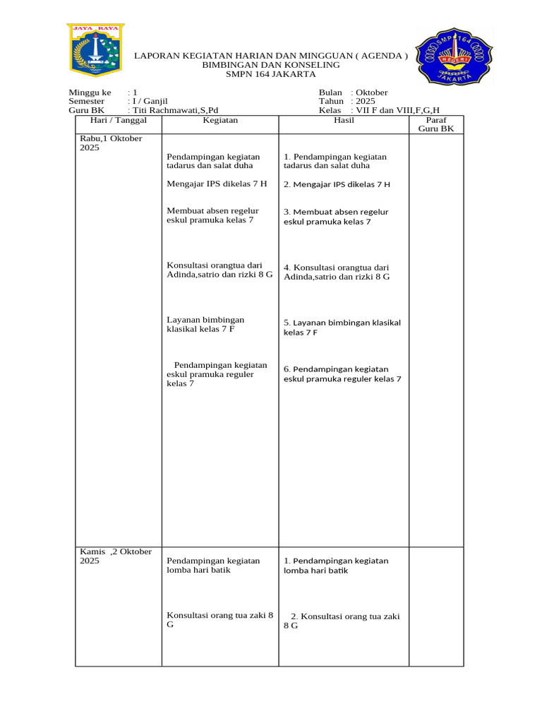 Saya Sedang Berbagi 'LAPORAN KEGIATAN HARIAN DAN MINGGUA1 31 Oktober ...