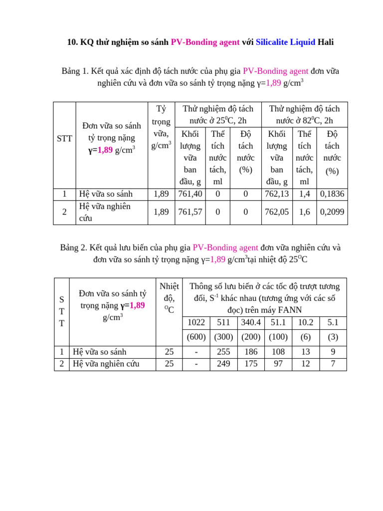 10. KQ Thử Nghiệm So Sánh PV-Bonding Agent Với Silicalite Liquid Hali ...