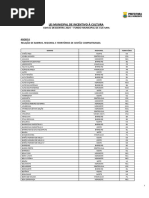 Modelo IV - A - Declaracao Negativa de Vinculo Do%28s%29 Socio%28s%29 ...