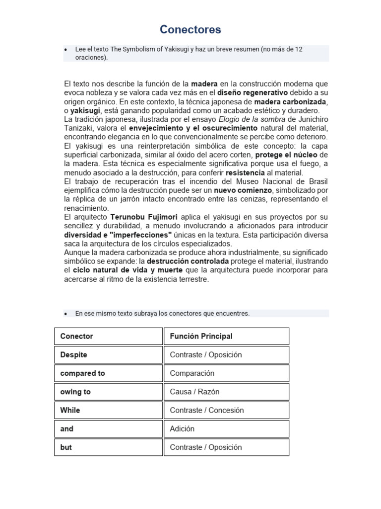 The Symbolism of Yakisugi | PDF