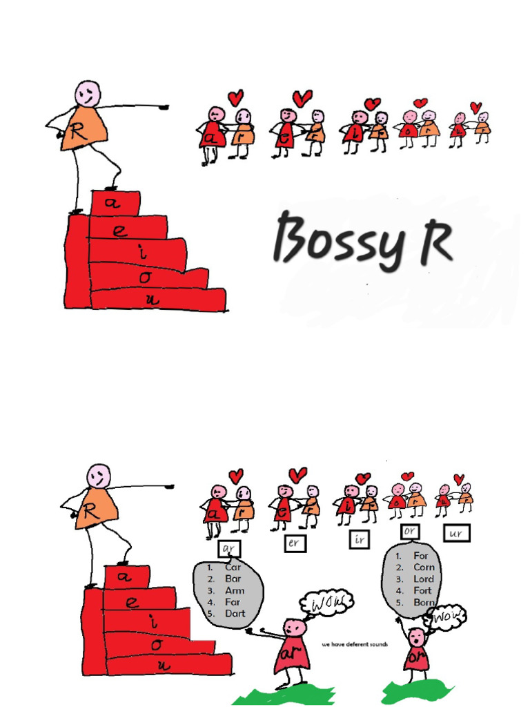 Bossy R Story Rule | PDF