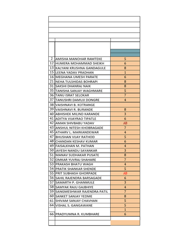 Student Marks List - KDK College IT | PDF