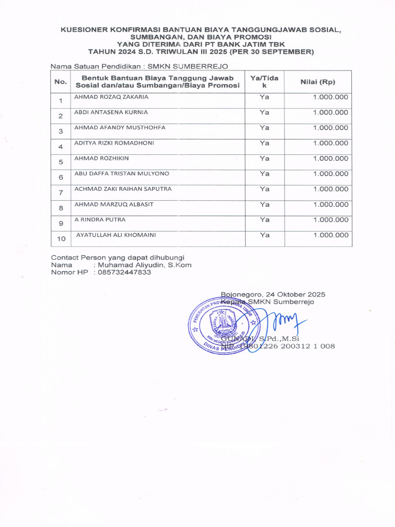 SMKN Sumberrejo - Kuesioner Konfirmasi | PDF