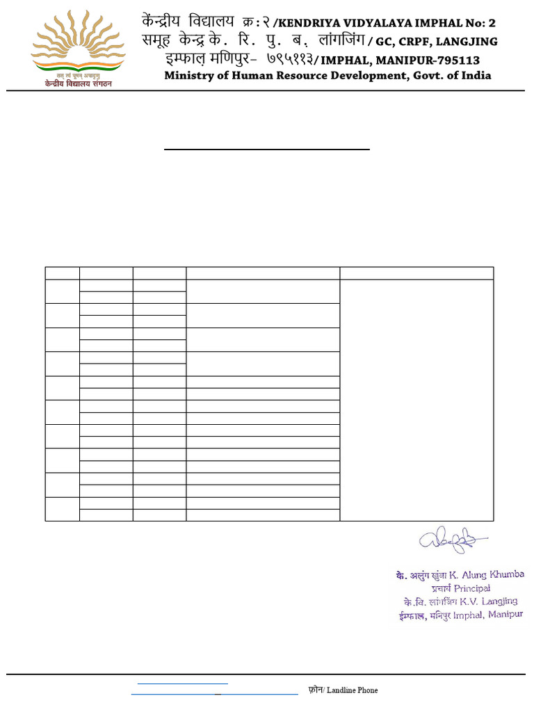 KV Imphal No.2 School Reopening Notice | PDF | Classroom