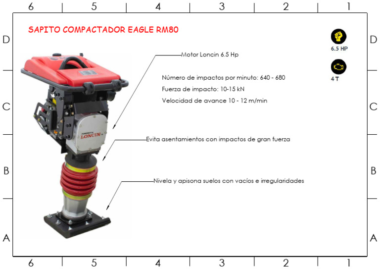 Sapito Compactador Eagle RM80: Especificaciones | PDF