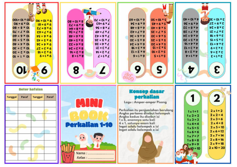 Minibook Perkalian | PDF