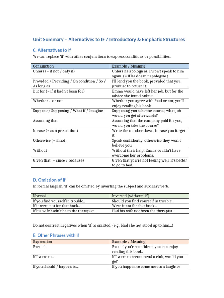Alternatives to 'If' in English Grammar | PDF | Verb | Language Mechanics