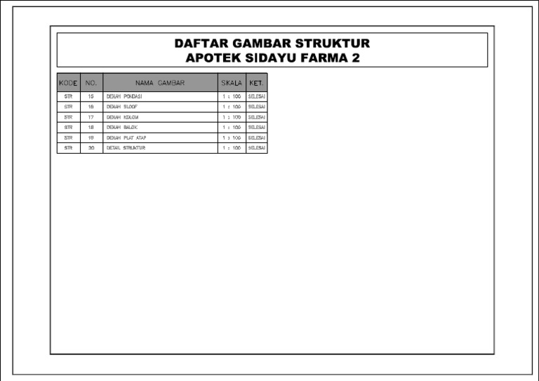 Daftar STR | PDF