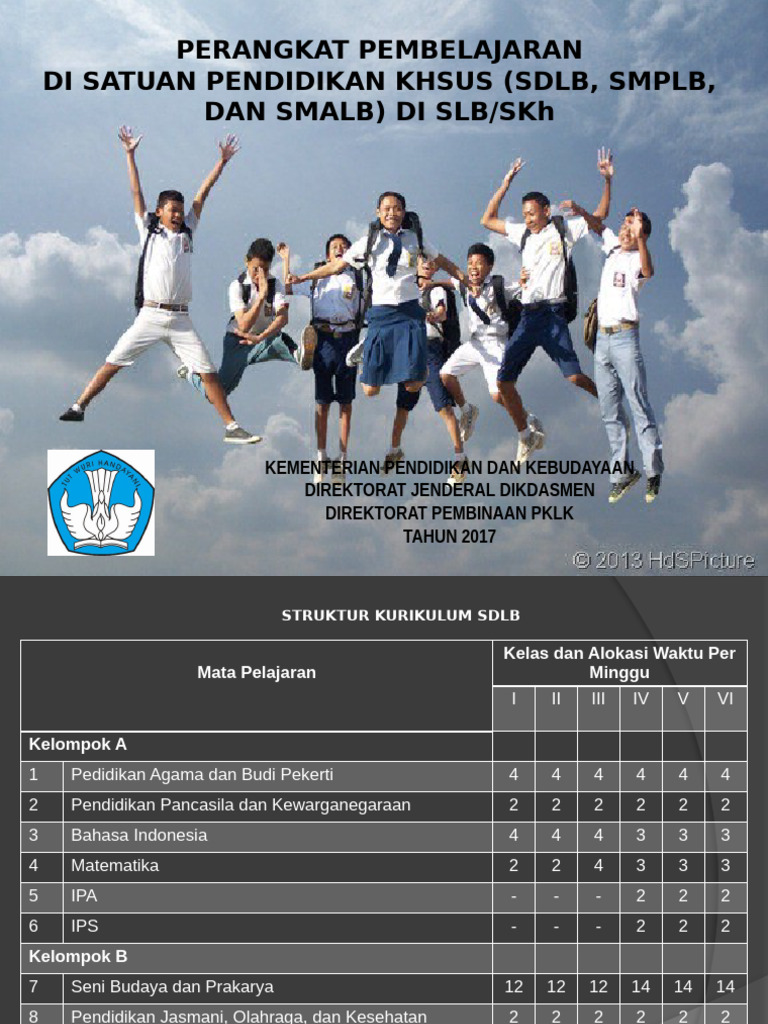 6. Perangkat Pembelajaran Di Slb.pptx-3 | PDF
