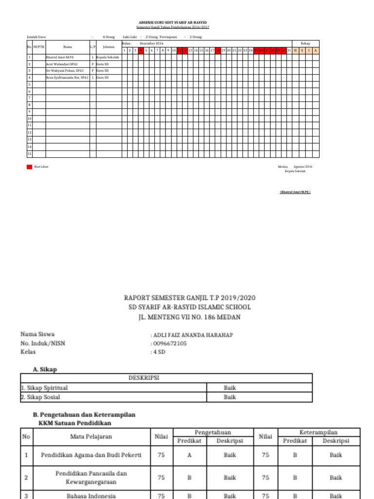 Raport MID Genap Kelas 4 | PDF