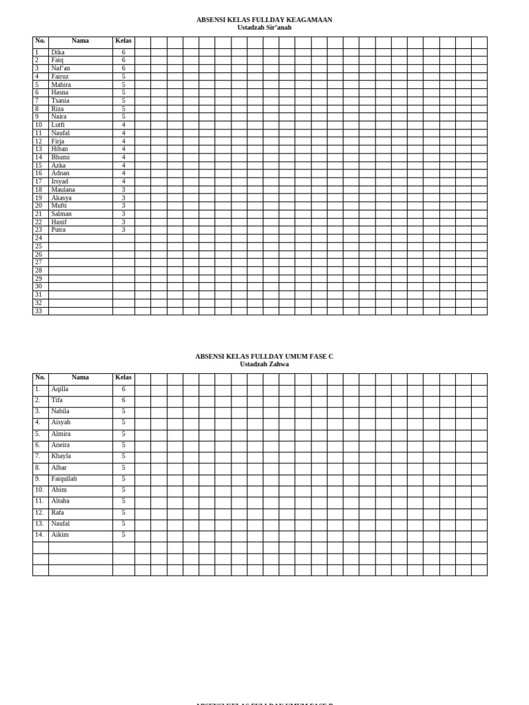 Absensi Kelas Fullday | PDF
