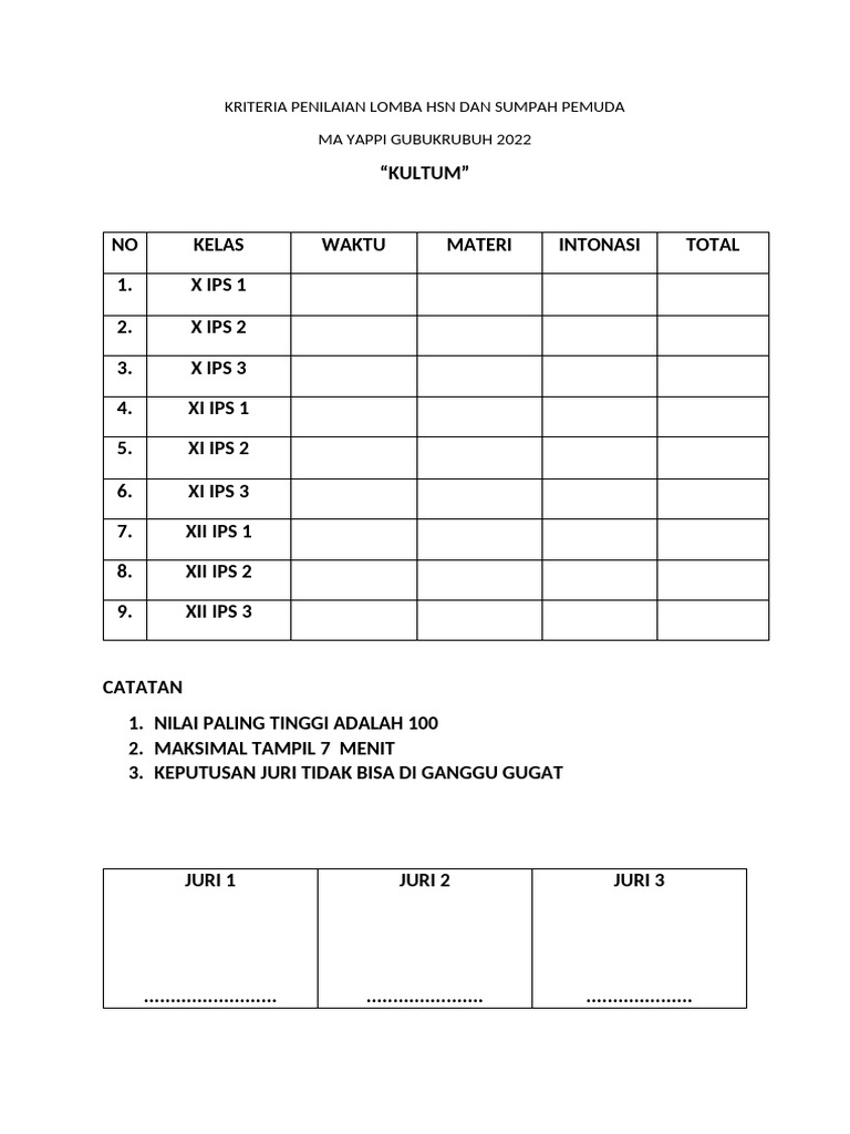 Kriteria Penilaian Lomba HSN 2022 | PDF