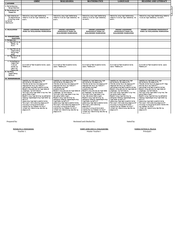 DLL Test | PDF