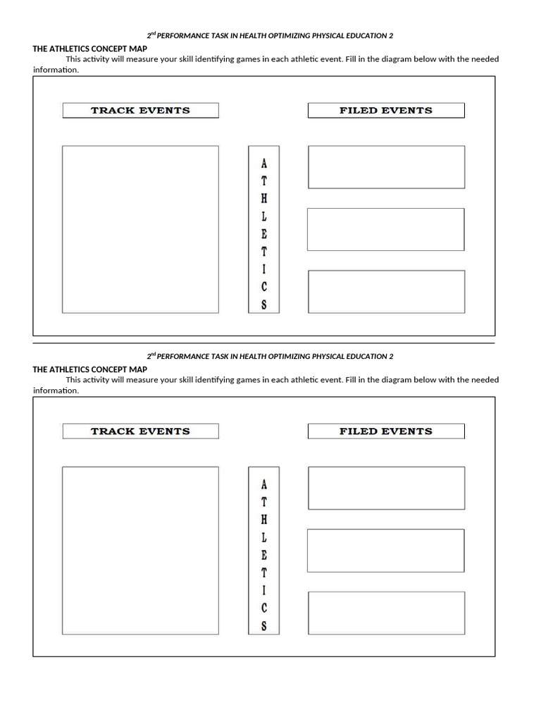 Hope 2 - Performance Task 2 | PDF