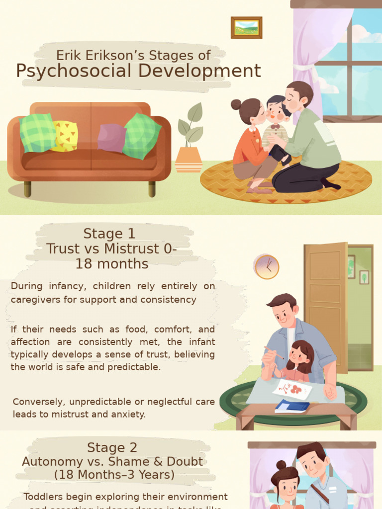 Erik Erikson's Stages of Psychosocial Development | PDF | Behavioural ...