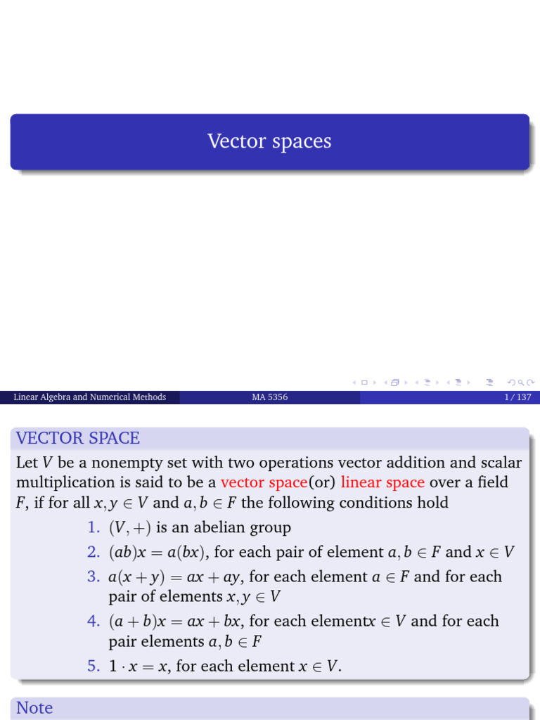 Unit 1 | PDF | Linear Subspace | Vector Space