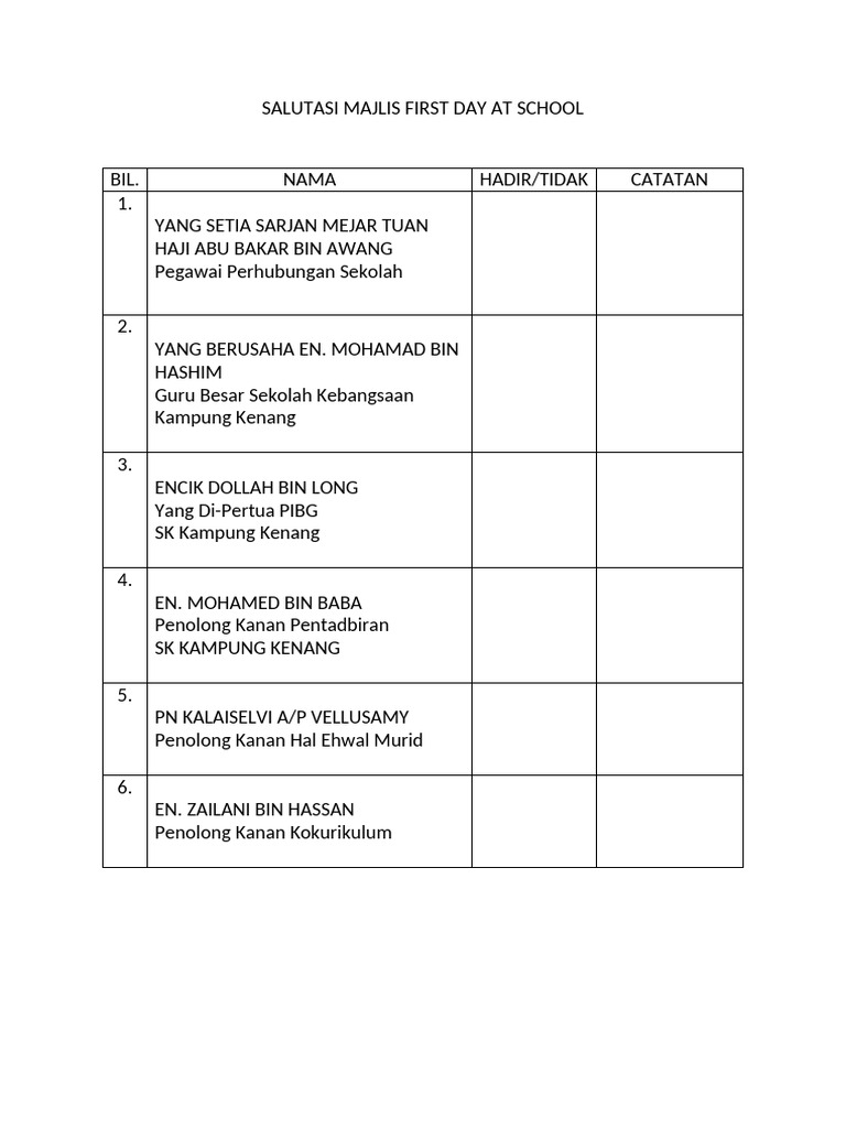 Salutasi Majlis First Day at School | PDF