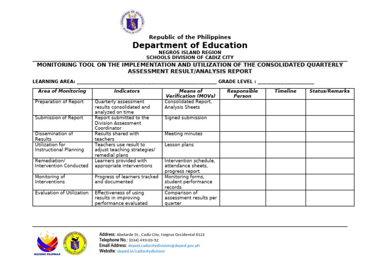 Cadiz City Education Assessment Tool | PDF | Behavior Modification ...