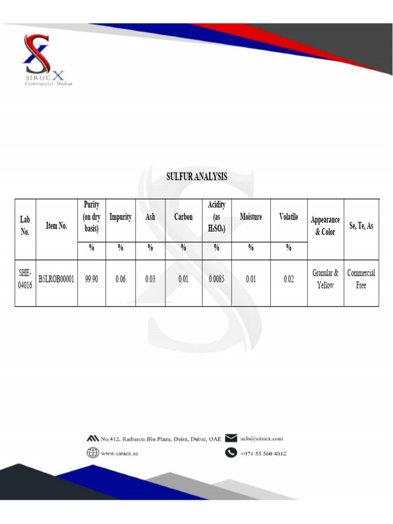 Sulfur Analysis Lab Report Summary | PDF