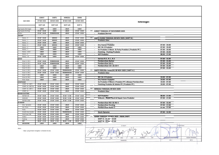 RKM 2025. (17) | PDF