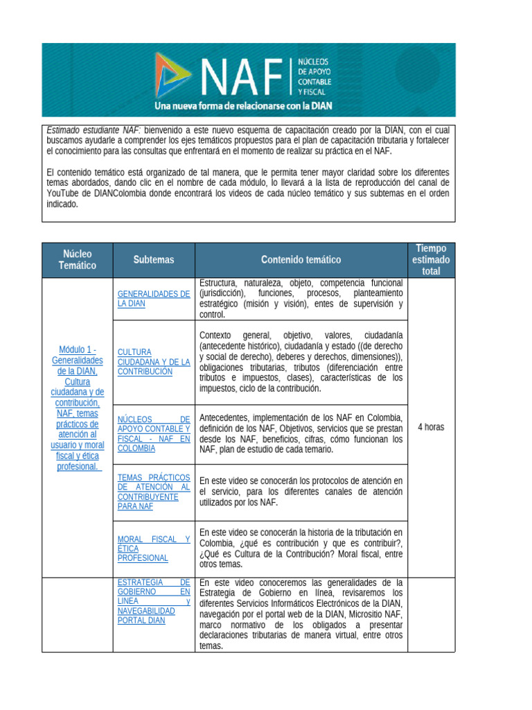 Temario Virtual NAF 12112020 | PDF | Factura | Impuestos