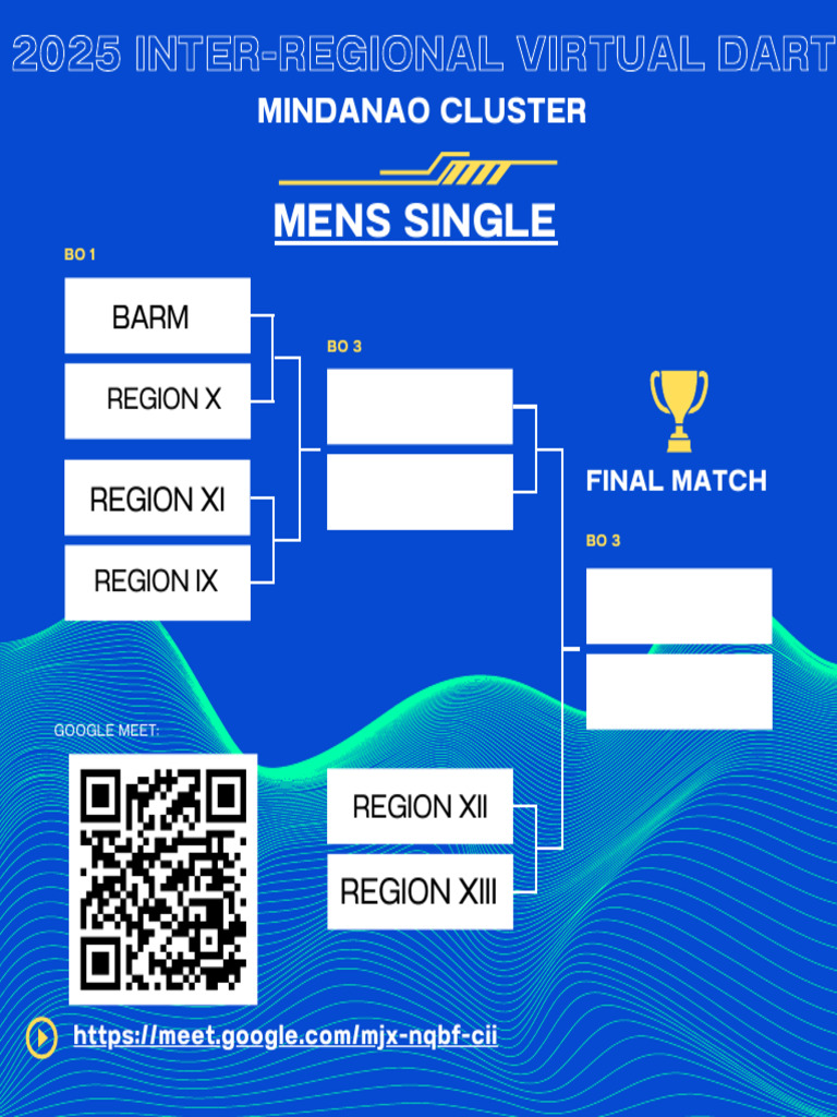 Blue Esport Tournament Bracket Instagram Post | PDF | Sports ...