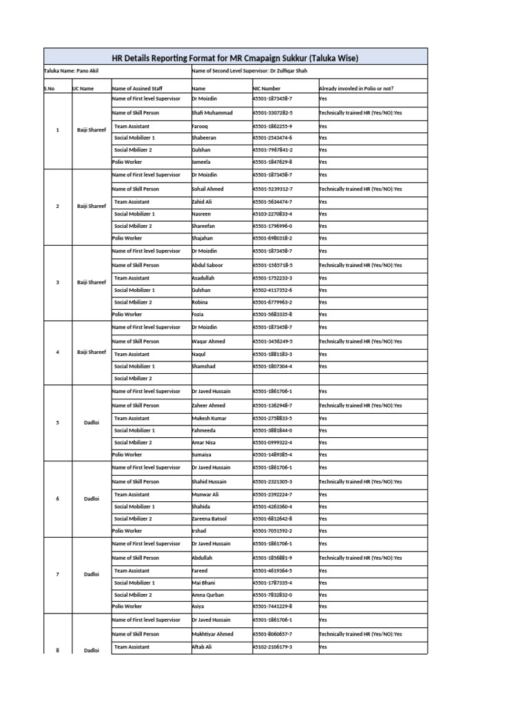 HR Details For MR Format Taluka Pano Akil Oct.2025 - 1 | PDF