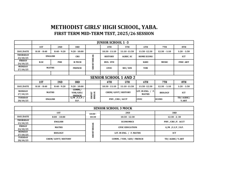 Methodist Girls' High School, Yaba.: First Term Mid-Term Test, 2025/26 ...