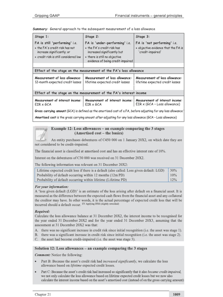 IFRS 09 ECL Model Examples With Solutions | PDF