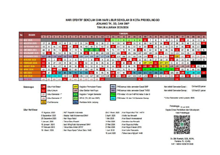Kalender Pendidikan | PDF
