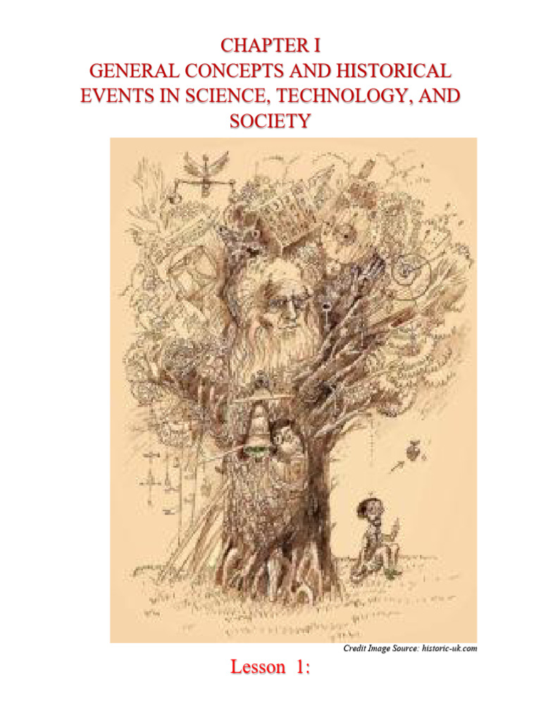 Module 1 Historical Antecedents in Which Social Considerations Changed ...