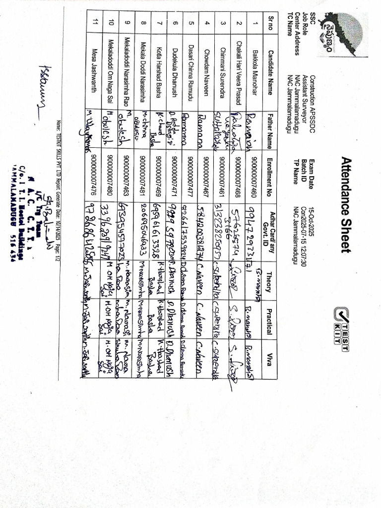 TK Attendance Sheet - Oct | PDF