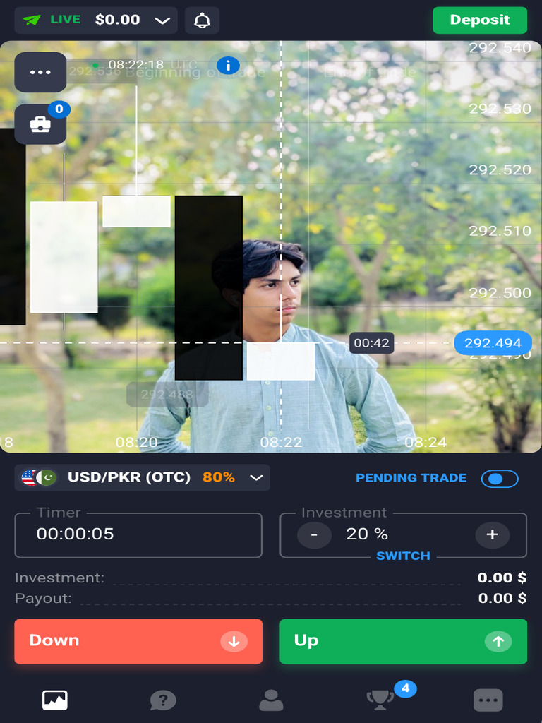 Live Trading Quotex | PDF