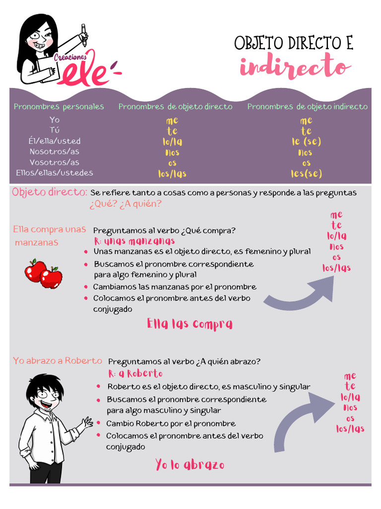 Objeto Directo e Indirecto | PDF | Objeto (gramática) | Verbo