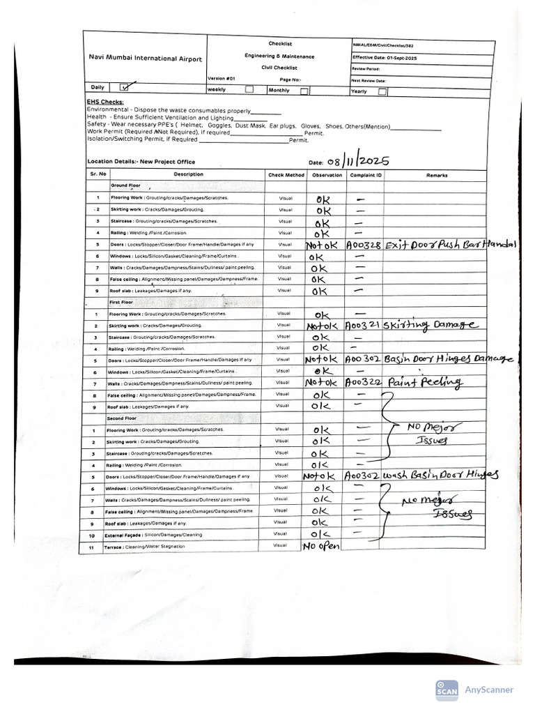 Civil Checklist NPO 8.11.25 | PDF
